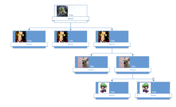 The Power of Visio Org Charts in Streamlining Organizational Structure ...